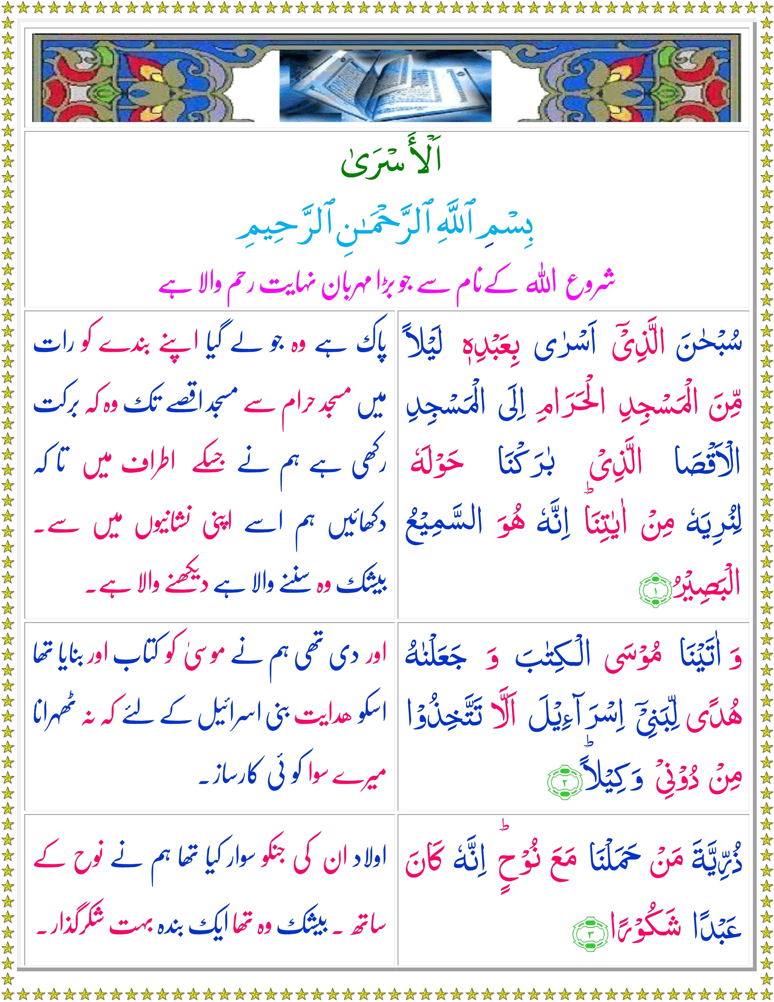 Quran Urdu Translation Para Surah Bani Israel Surah Kahf Sheikh My