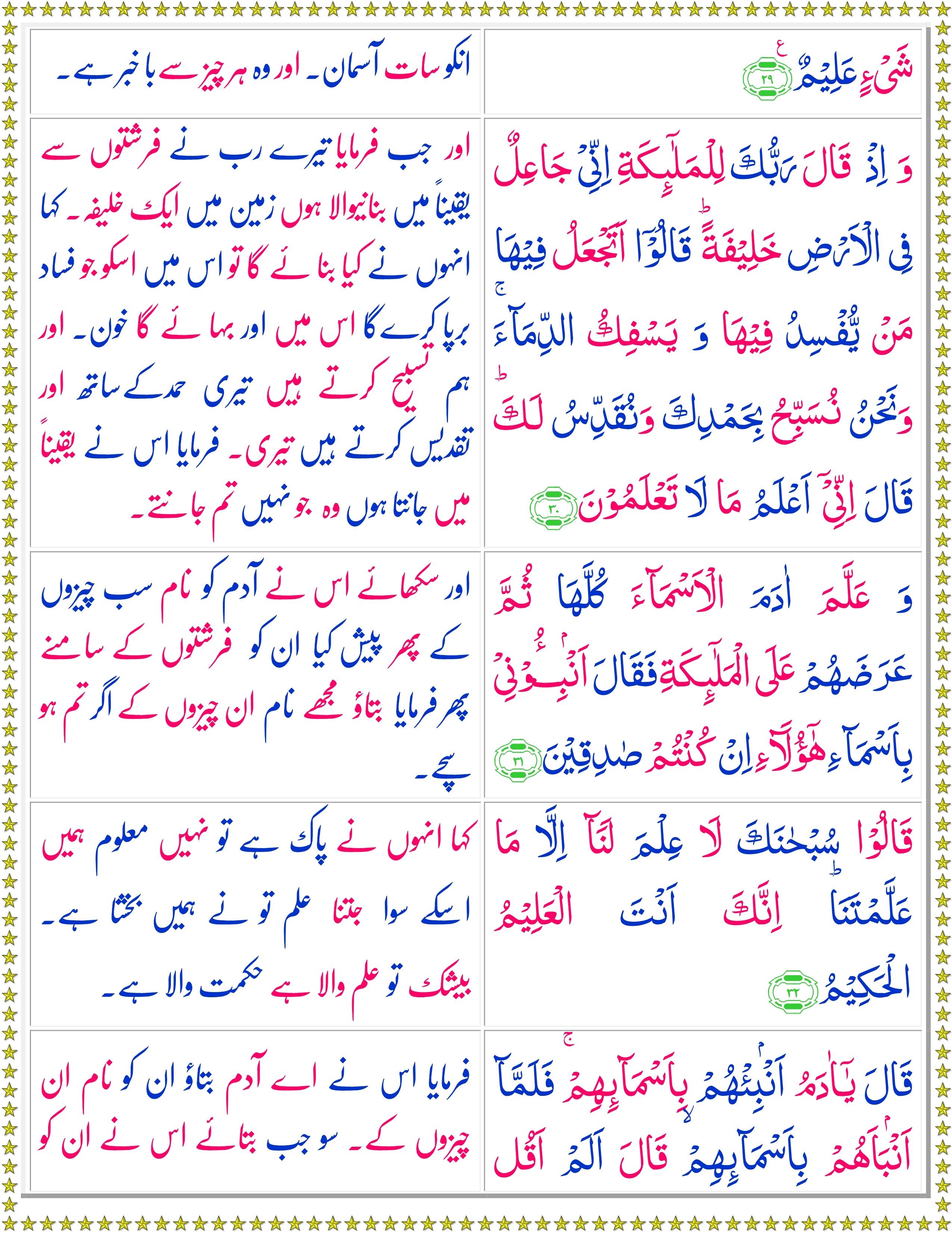 Quran With English Urdu Subtitles Surah Baqrah With English My Xxx