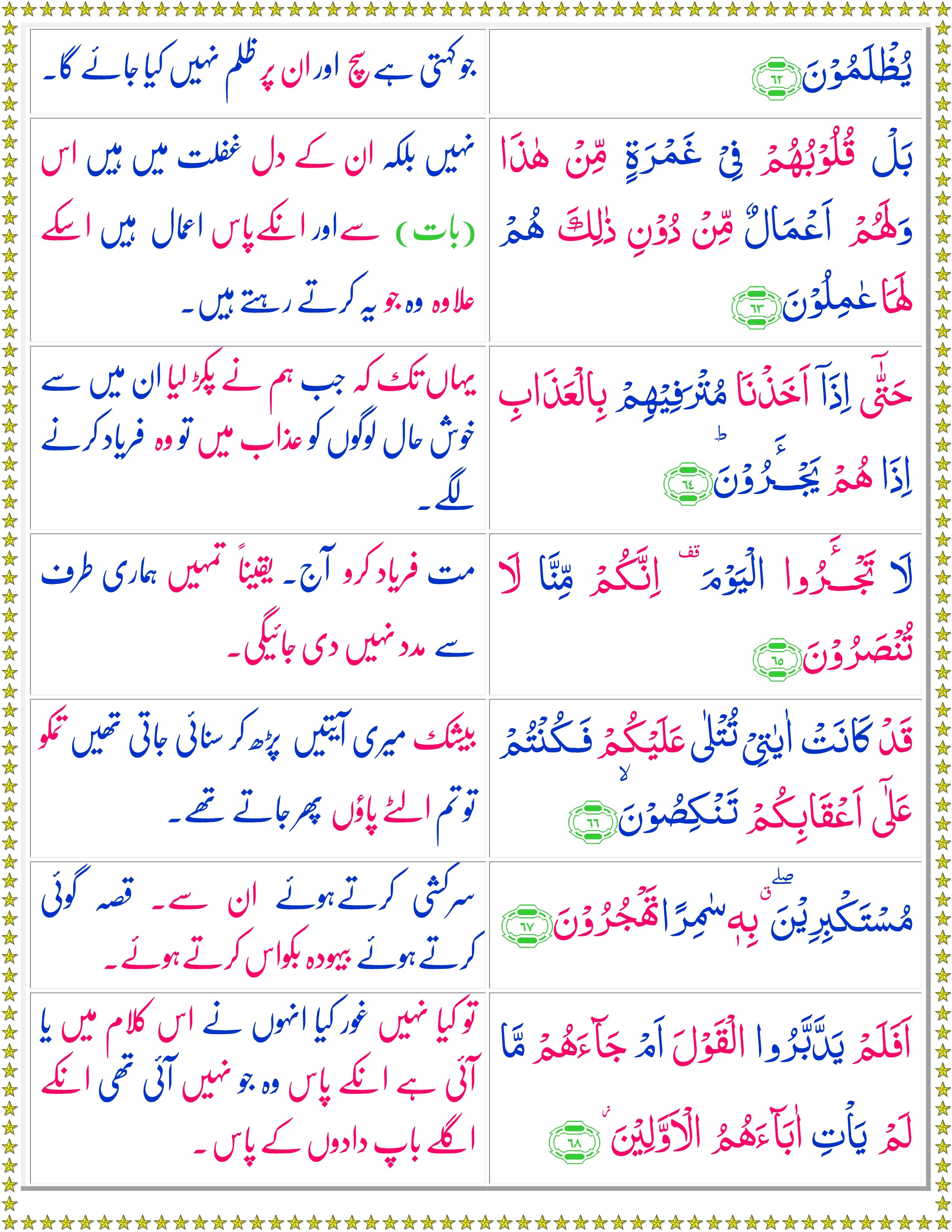 Surah Al-Mominoon (Urdu) - Page 2 of 2 - Quran o Sunnat Surah Al-Mominoon (Urdu) - Page 2 of 2 - Quran o Sunnat