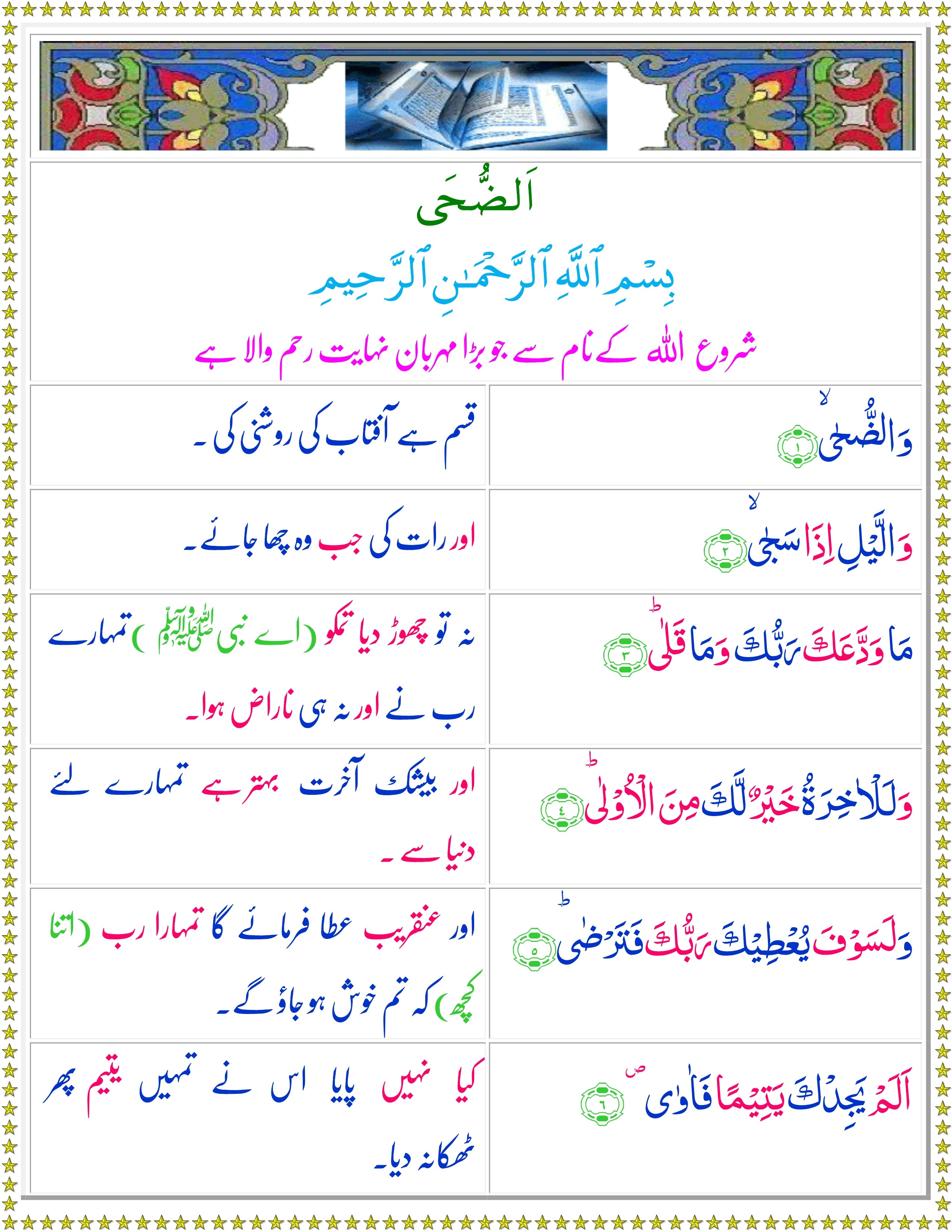 Surah Ad Duha With Urdu Translation Surah Duha PDF, 59% OFF Surah Ad Duha With Urdu Translation Surah Duha PDF, 59% OFF