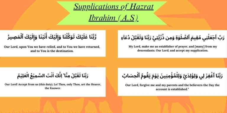 The Inspiring Story of Prophet Ibrahim (A.S) - A Journey of Faith